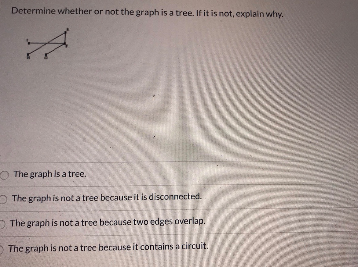 Solved Determine whether or not the graph is a tree. If it | Chegg.com