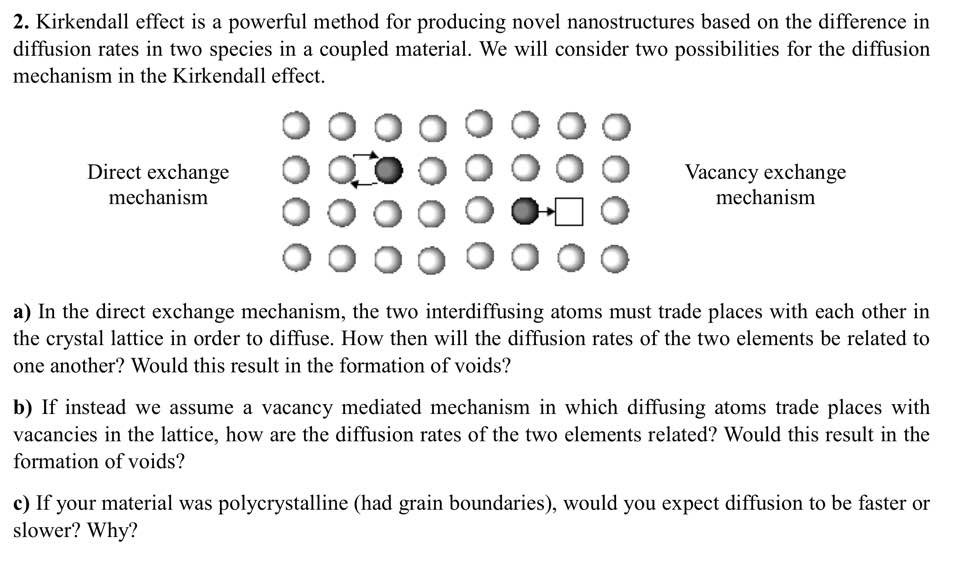 Solved 2. Kirkendall effect is a powerful method for | Chegg.com