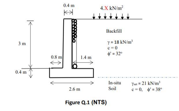 Solved Q.1 A retaining wall has a retained height of 3 m as | Chegg.com