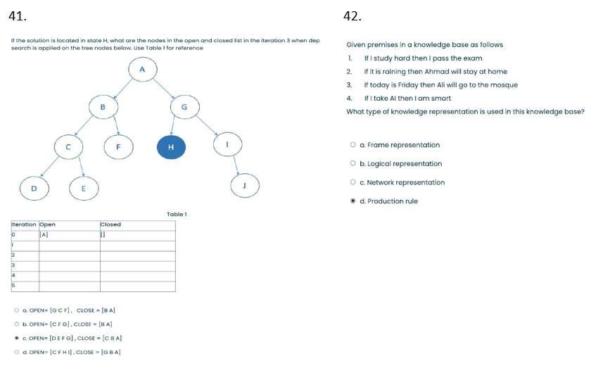Solved Please kindly check the MCQ and confirm the answer | Chegg.com