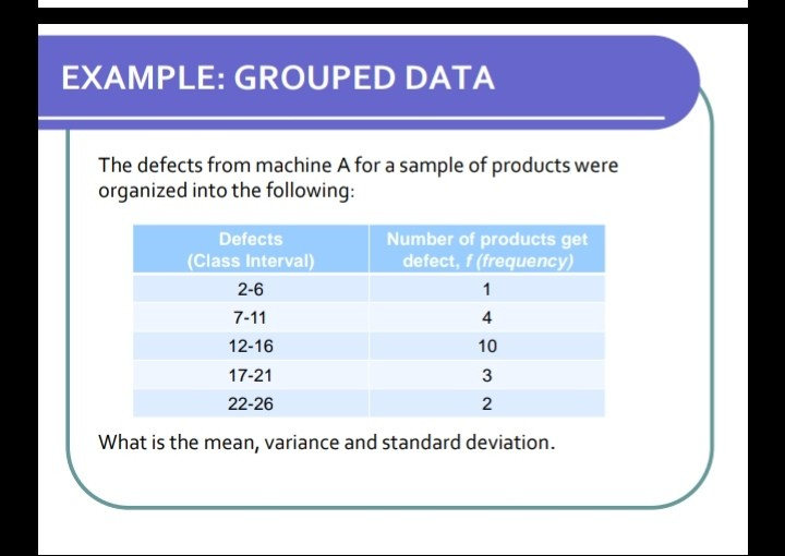 Defective Products Examples