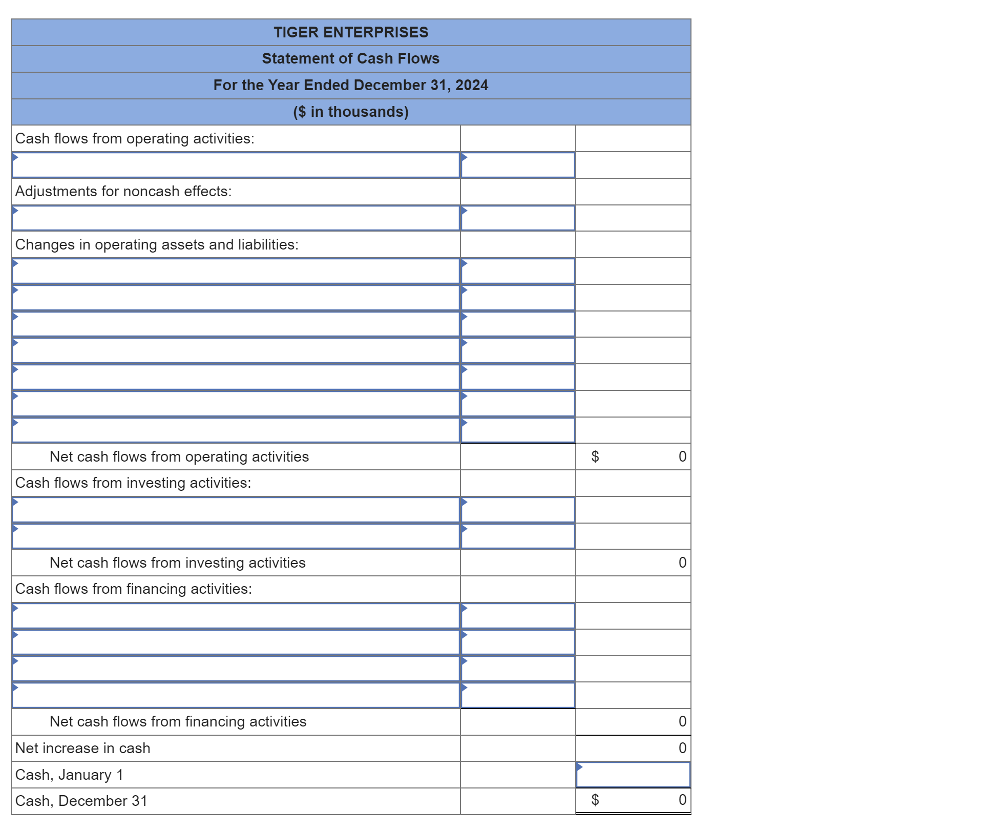 Solved Presented below is the 2024 income statement and | Chegg.com