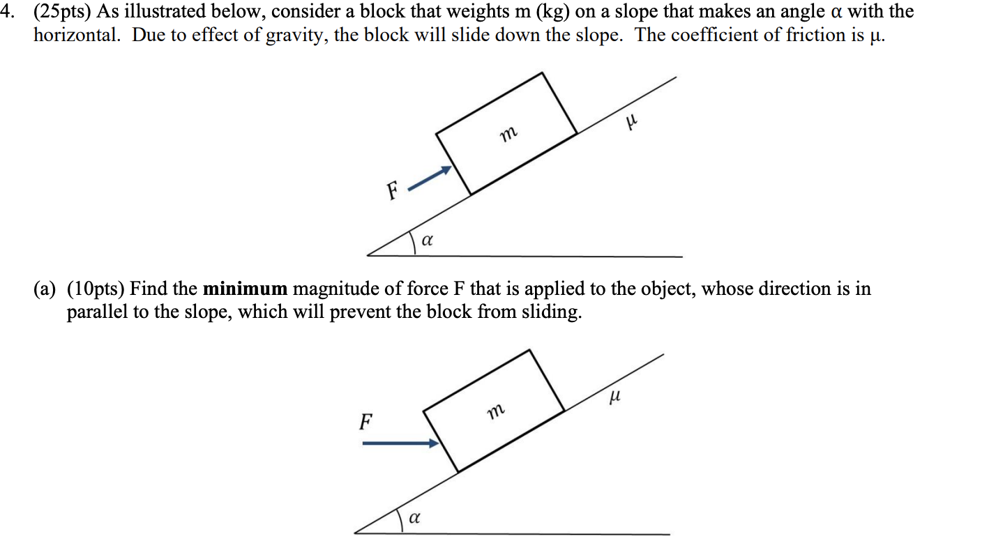 Solved ( 25pts) As illustrated below, consider a block that | Chegg.com