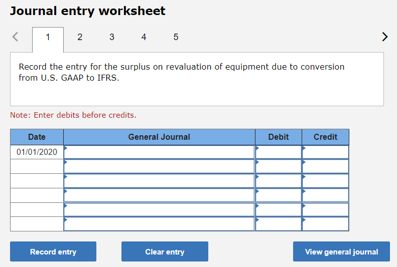 Solved Parnell Company acquired construction equipment on | Chegg.com