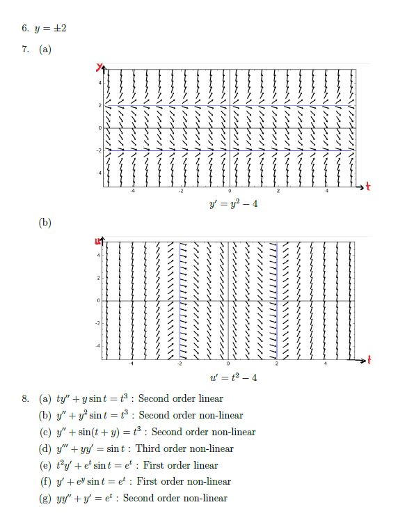 Solved Please solve all questions step by step until you get | Chegg.com