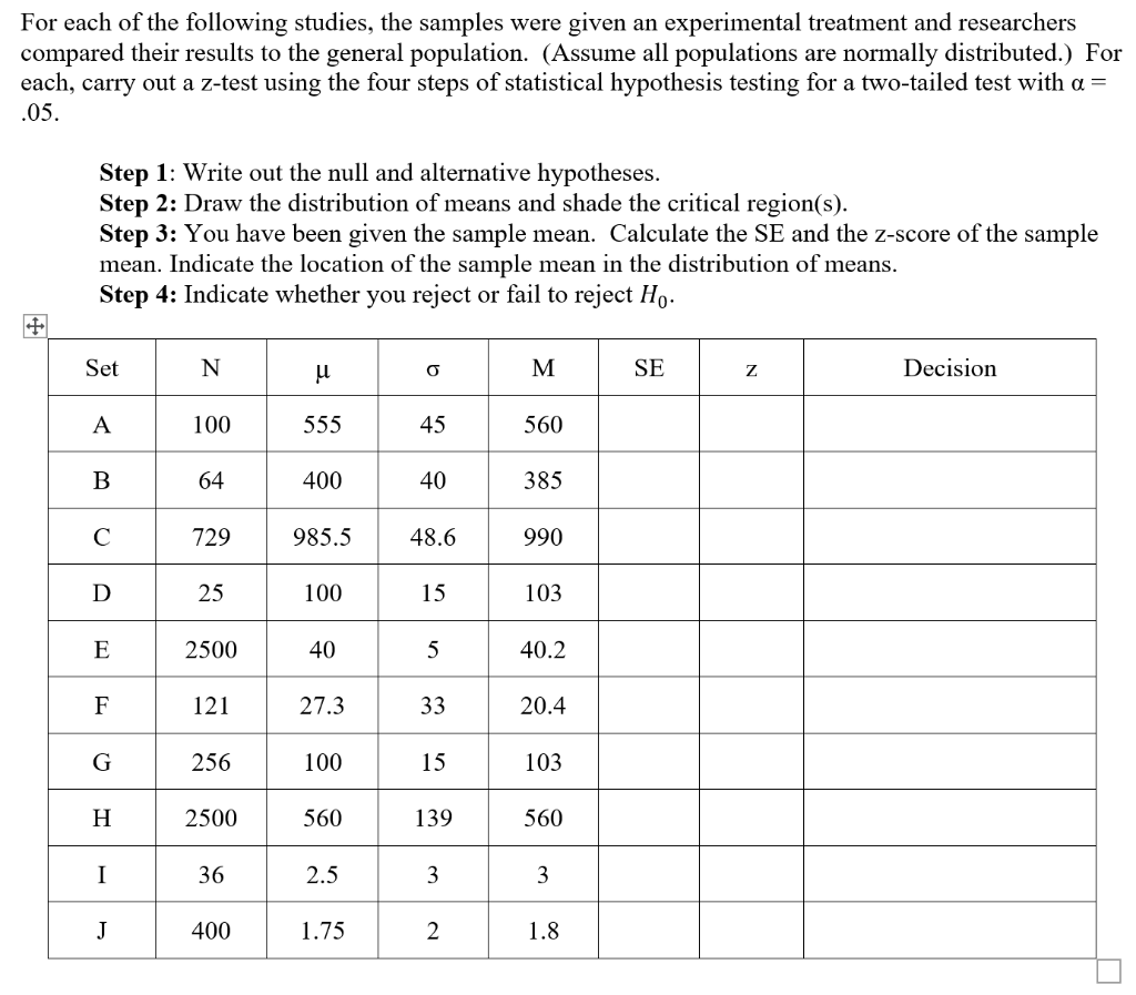 Solved For each of the following studies, the samples were | Chegg.com