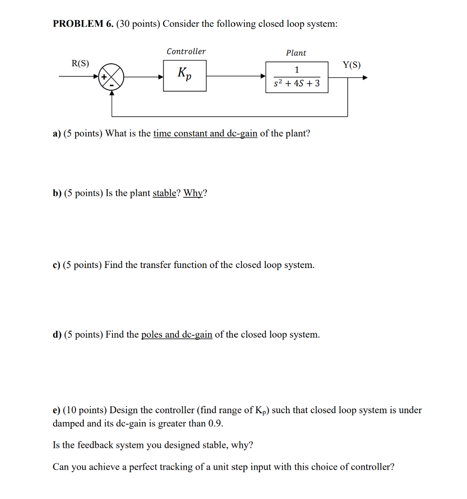 Solved PROBLEM 6. ( 30 points) Consider the following closed | Chegg.com Solved PROBLEM 6. ( 30 points) Consider the following closed | Chegg.com