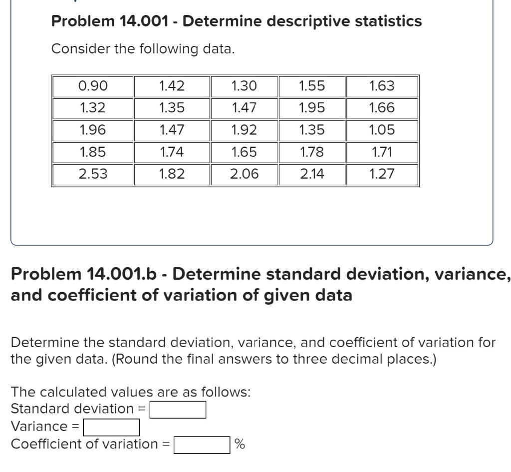 Solved Problem 14.001 - Determine descriptive statistics | Chegg.com