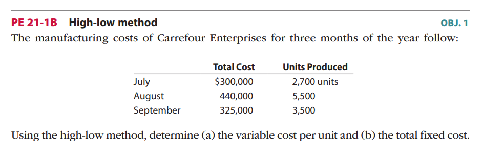 Solved Example Exercise 21-1 High-Low Method Obj. 1 The | Chegg.com