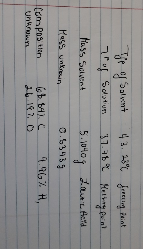 Solved how to get the Kf for that solvent? how to calculate | Chegg.com