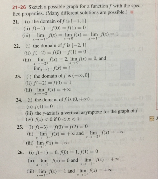 Solved 21-26 Sketch a possible graph for a function f with | Chegg.com
