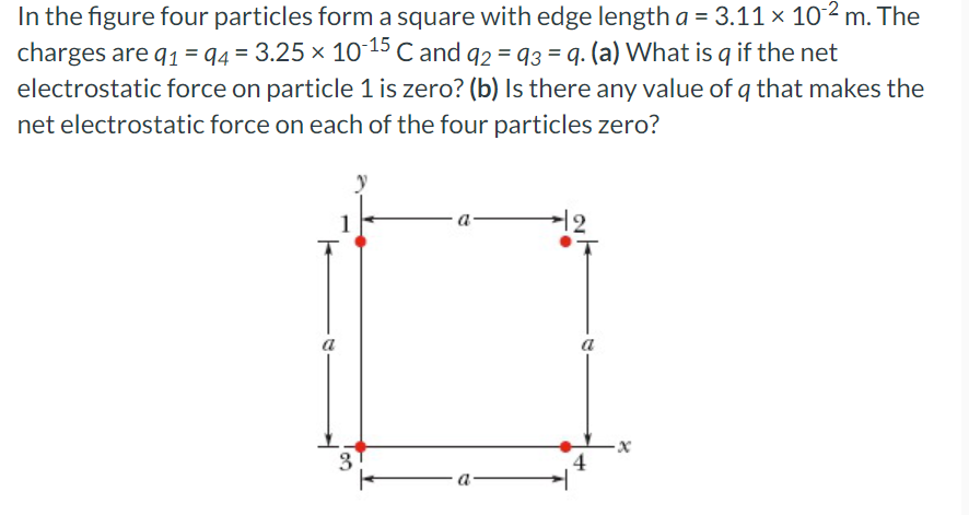 Solved In the figure four particles form a square with edge | Chegg.com