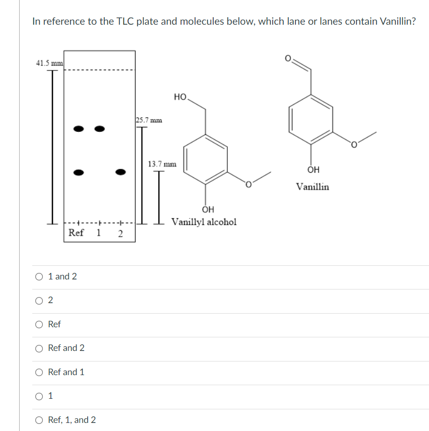 Solved In reference to the TLC plate and molecules below, | Chegg.com