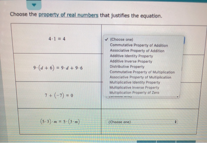 Additive Identity Property Examples