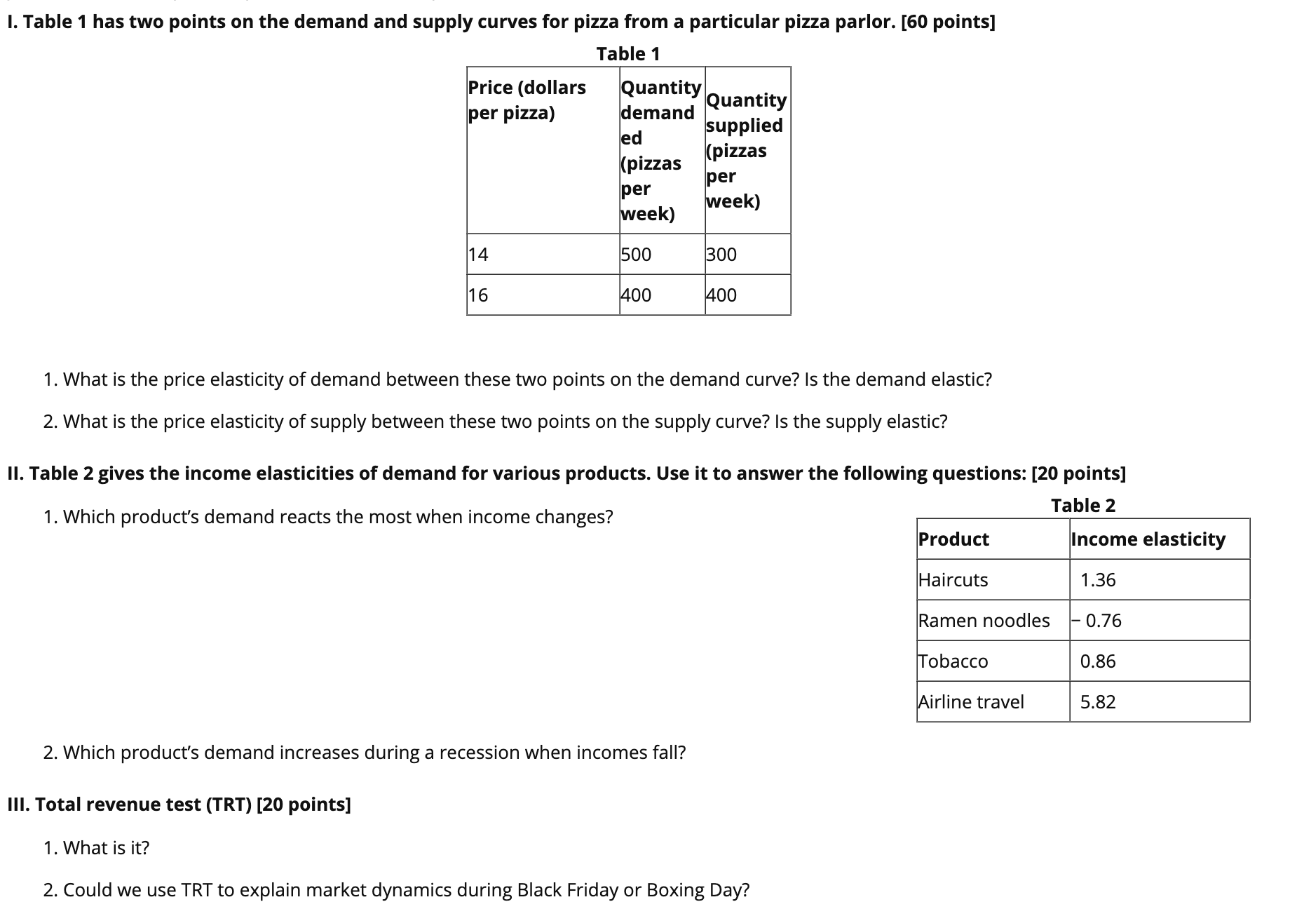 Solved I. Table 1 ﻿has two points on the demand and supply | Chegg.com