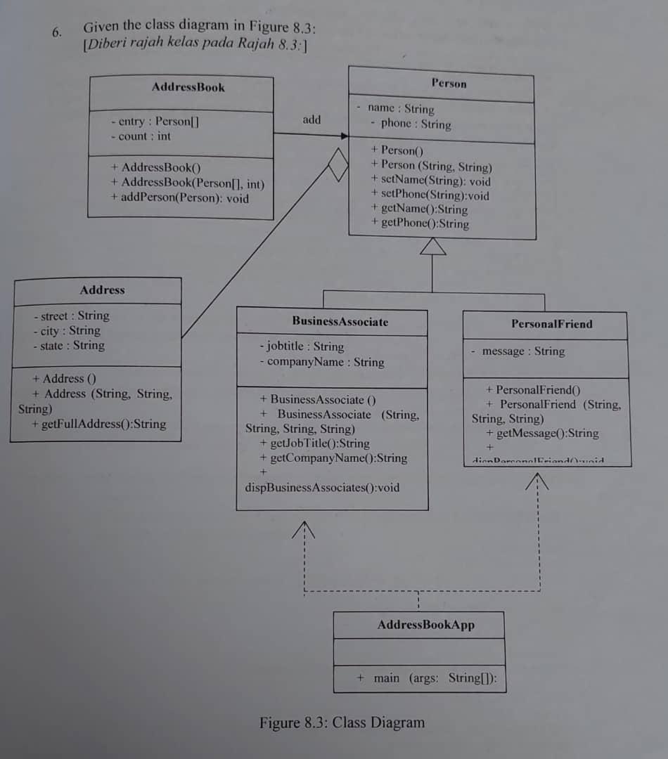 Solved 6. Given the class diagram in Figure 8.3: Diberi | Chegg.com