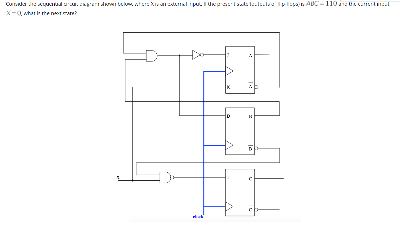Solved Consider the sequential circuit diagram shown below, | Chegg.com