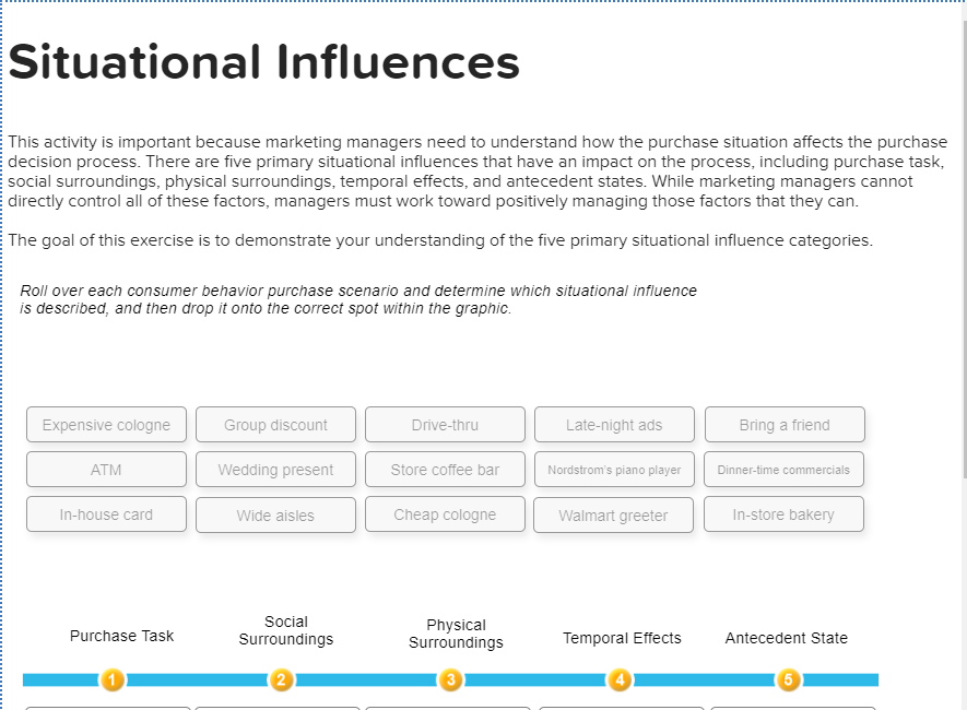 Situational Influences This activity is important | Chegg.com