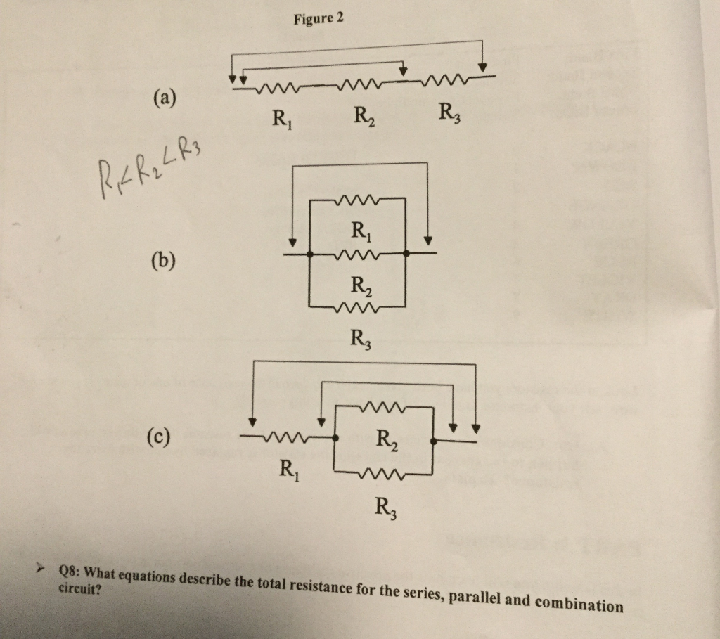 Solved Figure 2 R, R2 R3 R2 > Q8: What equations describe | Chegg.com