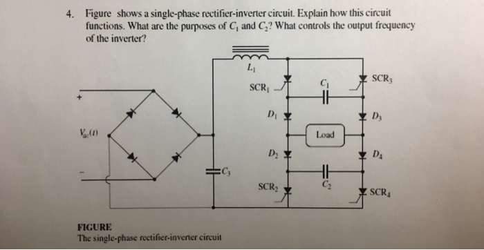 Solved Figure shows a single-phase rectifier-inverter | Chegg.com