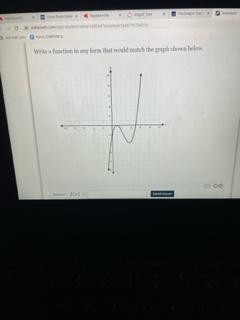 Write a function in any form that would match the | Chegg.com