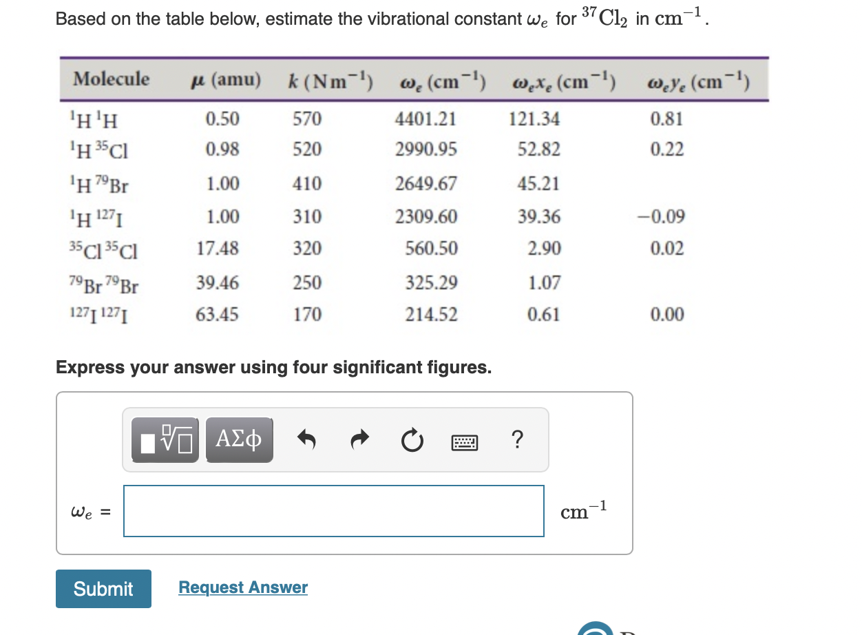 Solved Based on the table below, estimate the vibrational | Chegg.com