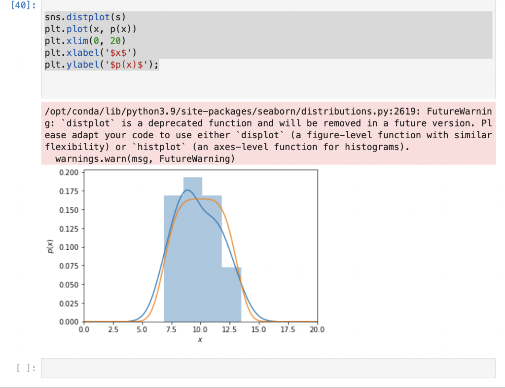 import numpy as np import pandas as pd import | Chegg.com