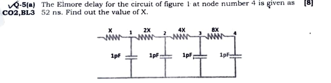 Solved Q-5(a) The Elmore delay for the circuit of figure 1 | Chegg.com