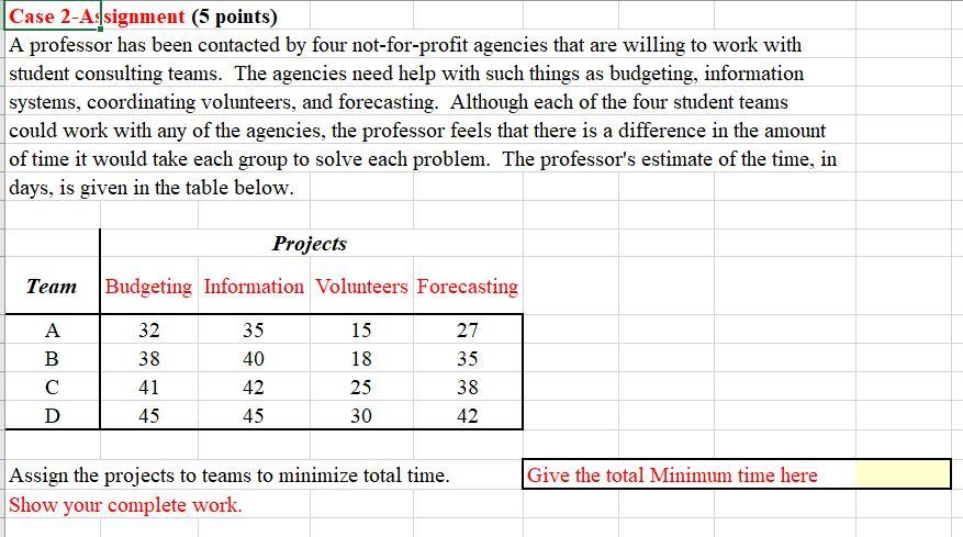 Solved Case 2-Asignment (5 points) A professor has been | Chegg.com