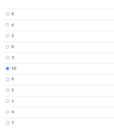 Sawyer correctly follows the rules we have studied in | Chegg.com