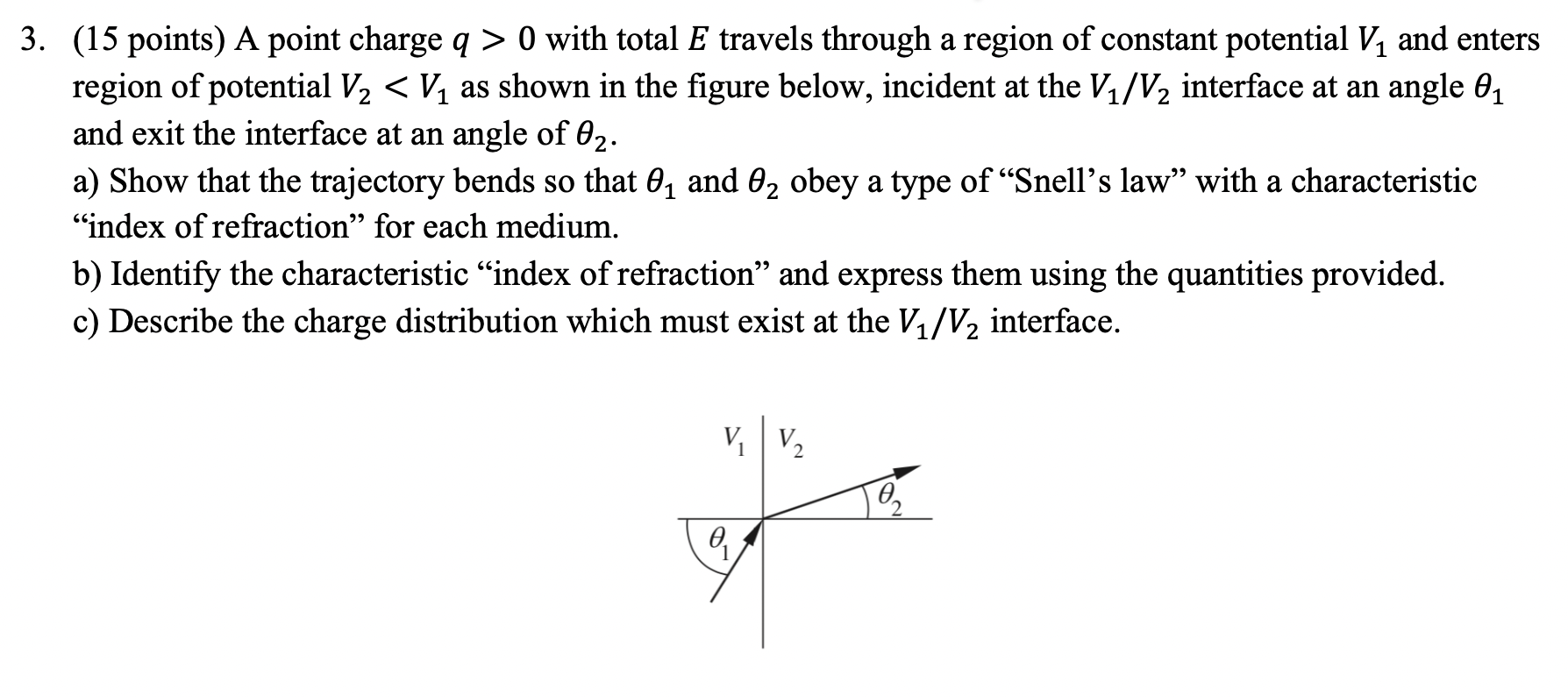 Solved 3. (15 points) A point charge q>0 with total E | Chegg.com