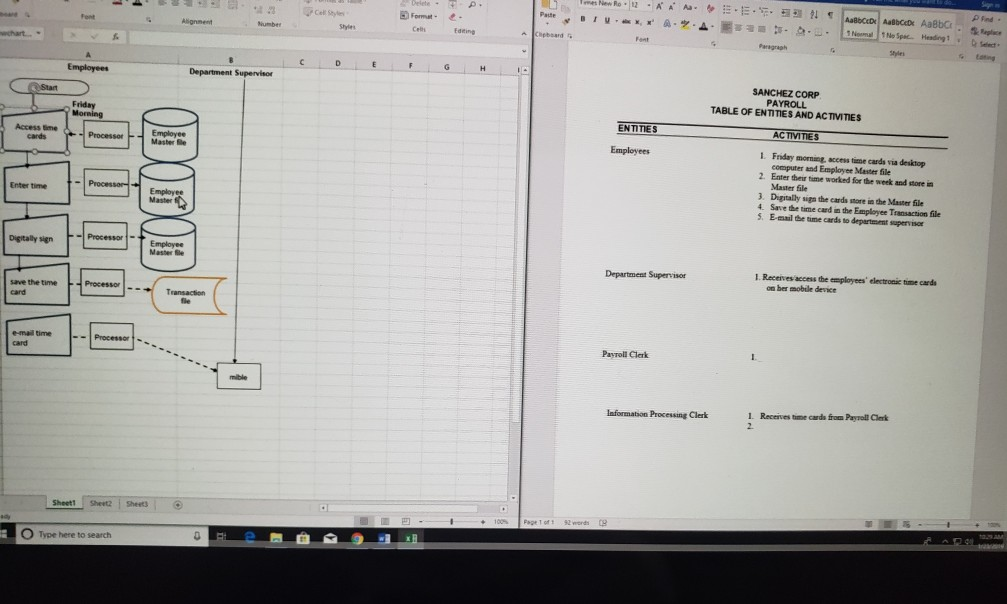 Solved DOCUMENTATION TASK SPRING 2019 PAYROLL SYSTEM SANCHEZ | Chegg.com