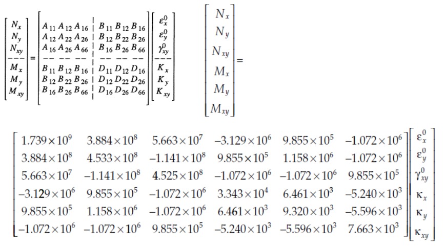 Solved Find [Ex Ey Txy Kx Ky Kxy] 6x1 ﻿matrix given in the | Chegg.com