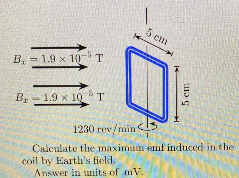 Solved 01210.0 points A 121-turn 5 cm square wire coil | Chegg.com