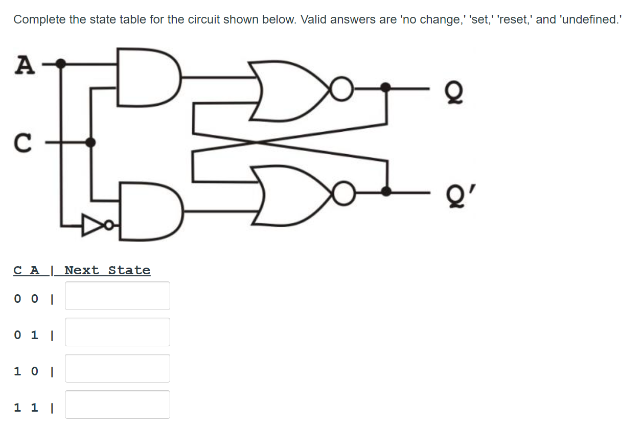 Solved Complete the state table for the circuit shown below. | Chegg.com