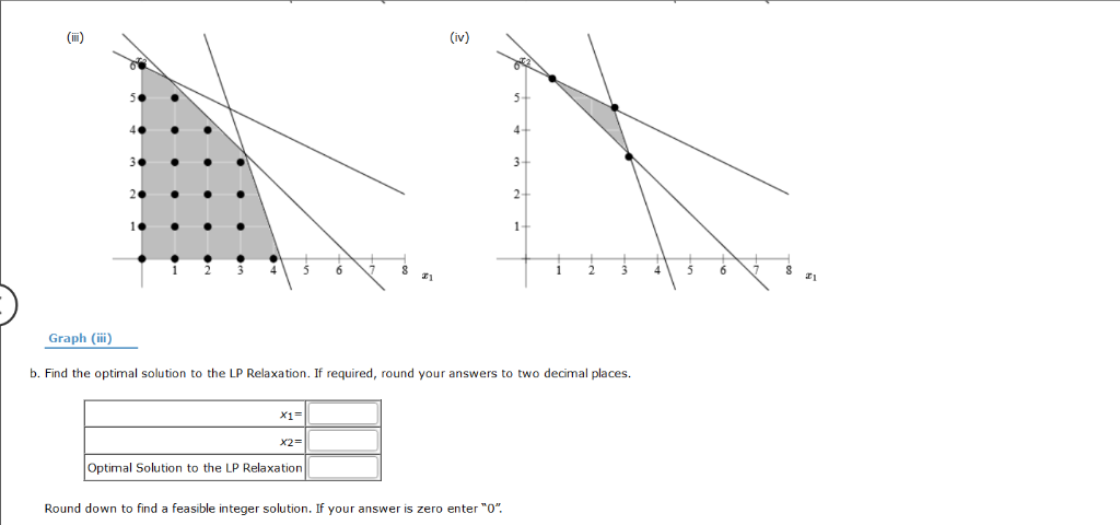 Solved Problem 7-02 (Algorithmic) Consider the following | Chegg.com