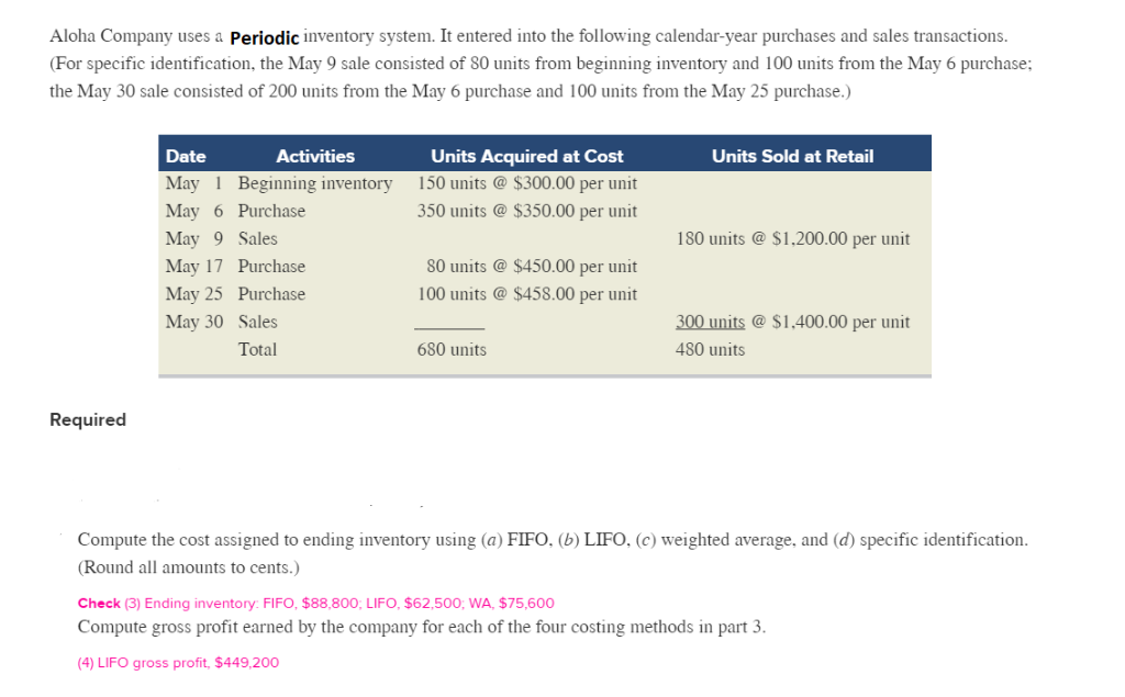 Solved Aloha Company uses a Periodic inventory system. It | Chegg.com