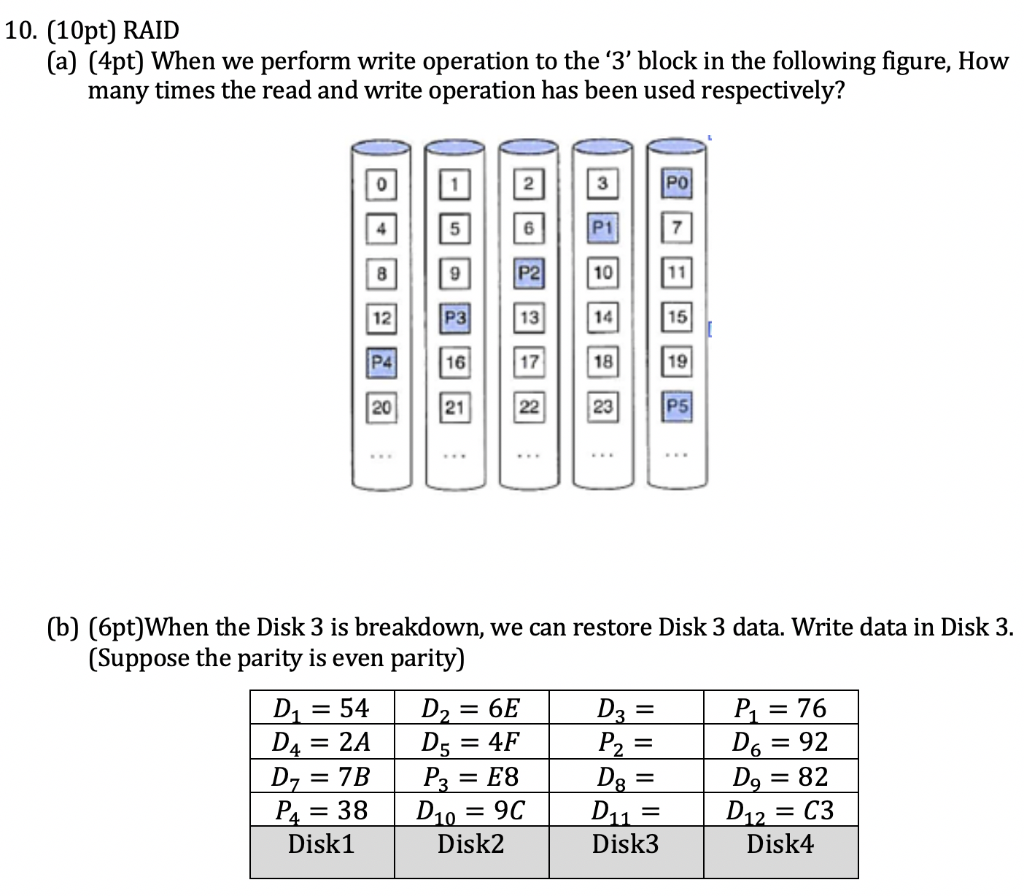 Solved 10. (10pt) RAID (a) (4pt) When we many times the read | Chegg.com