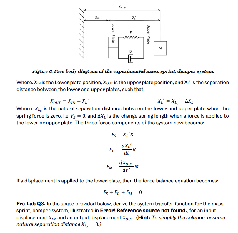 Solved XouT XIN XL Lower Plate K Upper Plate M м B 6 Figure | Chegg.com