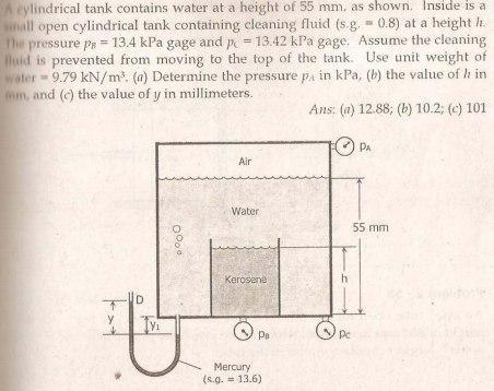 Solved A cylindrical tank contains water at a height of 55 | Chegg.com