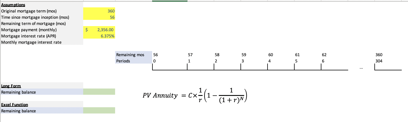 Solved Assumptions Original mortgage term (mos) Time since | Chegg.com