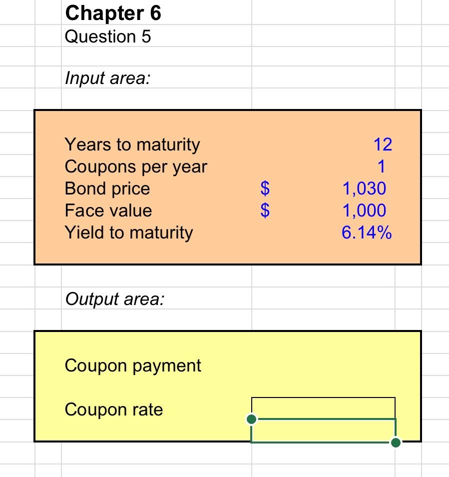 Solved LO2 5. Coupon Rates Big Canyon Enterprises has bonds | Chegg.com