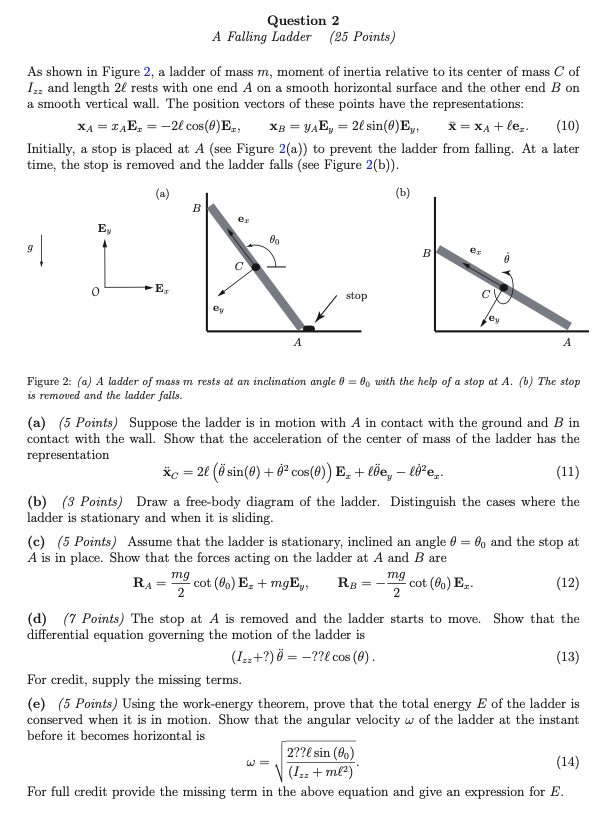 Solved Question 2 A Falling Ladder (25 Points) As shown in | Chegg.com
