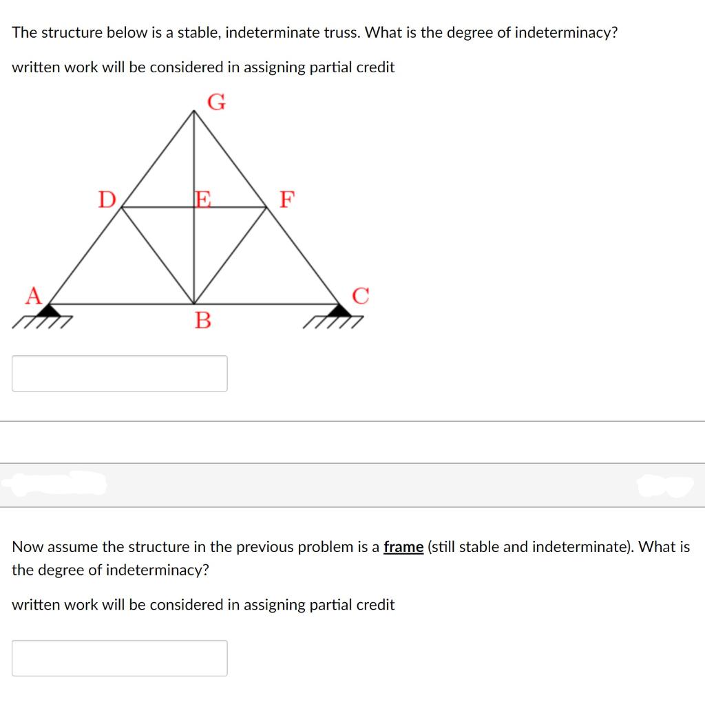 Solved The structure below is a stable, indeterminate truss. | Chegg.com