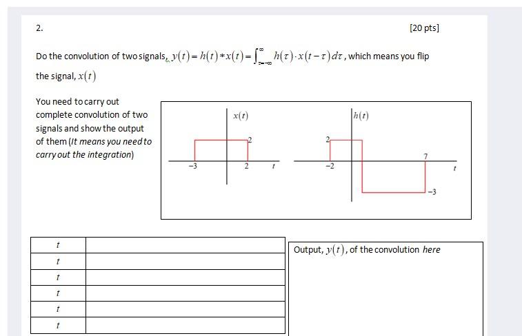 Solved 2. (20 pts] Do the convolution of two signals, y(t) = | Chegg.com