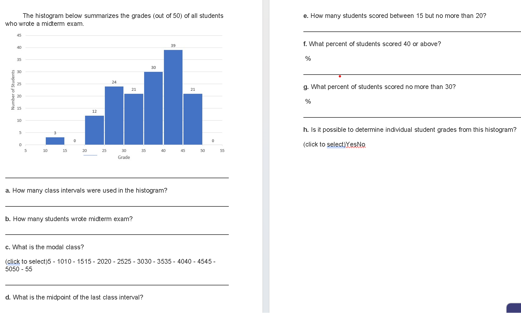 Solved The histogram below summarizes the grades (out of 50 | Chegg.com