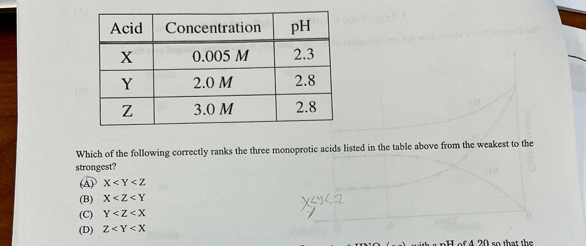 Solved Which of the following correctly ranks the three | Chegg.com