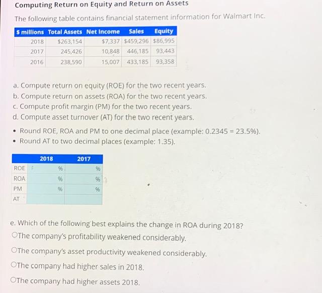 Solved Computing Return on Equity and Return on Assets The | Chegg.com