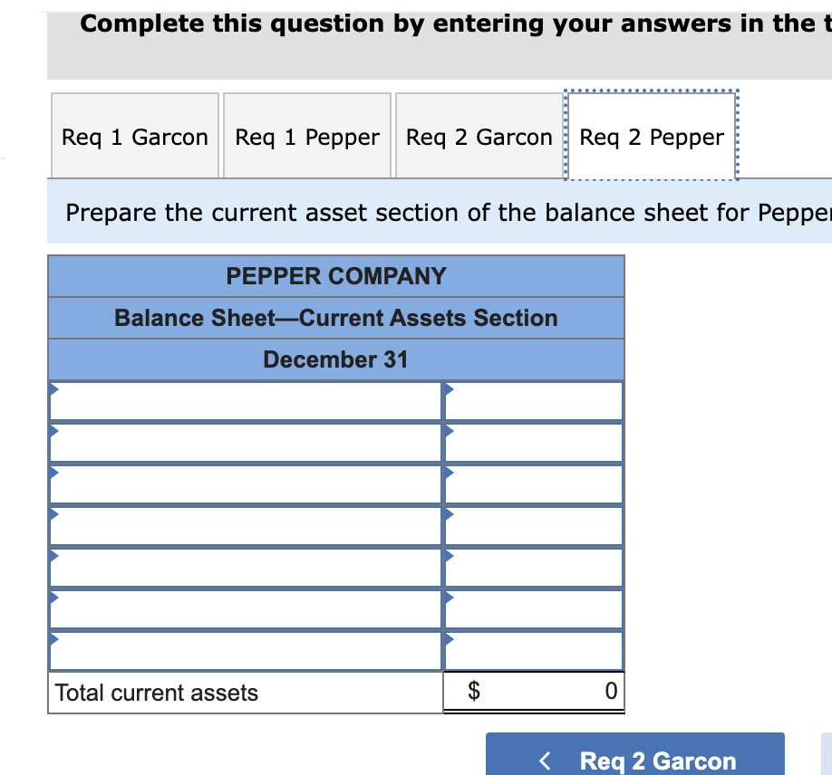 Solved Prepare the income statement for Pepper | Chegg.com