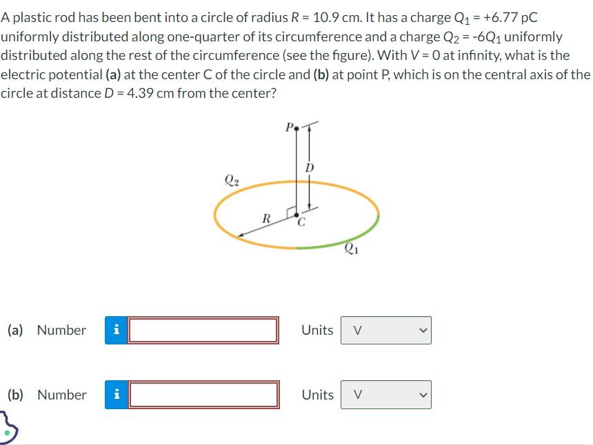 Solved A plastic rod has been bent into a circle of radius | Chegg.com